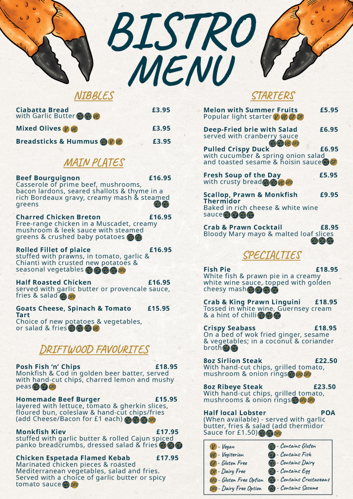 MENUS - THE DRIFTWOOD INN